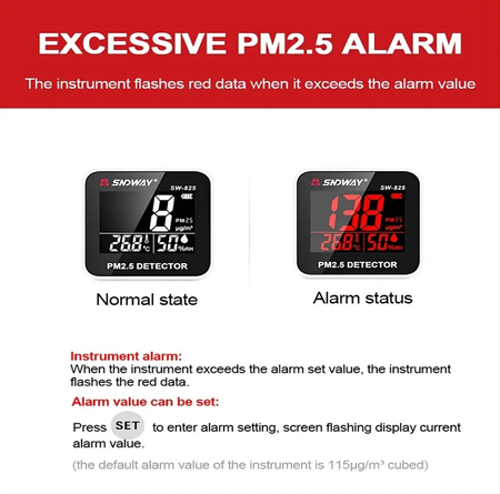 Детектор качества воздуха pm2.5