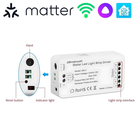 Контроллер светодиодной ленты RGB+CW с поддержкой Matter