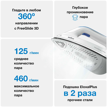 Парогенератор Braun IS3157BL белый/синий