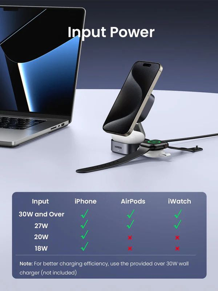 UGREEN 15W Qi2 Certified MagSafe беспроводная зарядка