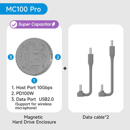 Корпус для SSD Hagibis M.2 2230 NVMe, USB C 3,2 Gen2-NVMe PCI-E