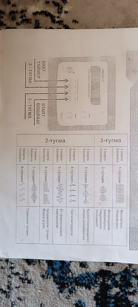 Zinda 18. 3-avlod apparati koʻp funksiyalik, ishlatilmagan yengi.