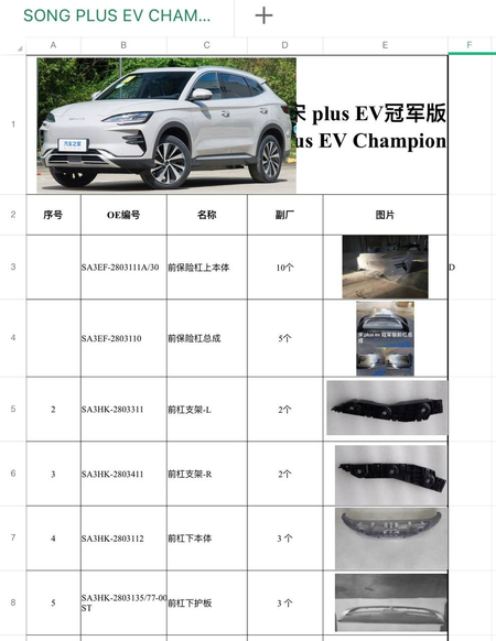 Запчасти на  все  марки BYD по цене Китая в наличие в ташкенте !!!