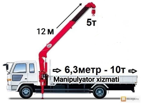Manipulyator xizmati qulay va arzon narxda Surxandaryo viloyat bo'ylab