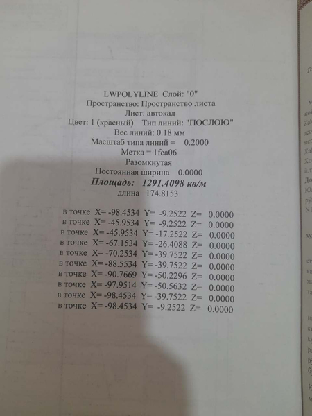 Продаётся участок