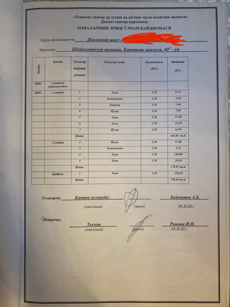 Срочно продается трехэтажное здание 600 кв