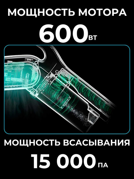Ручной пылесос Xiaomi Deerma Vacuum Cleaner DX700