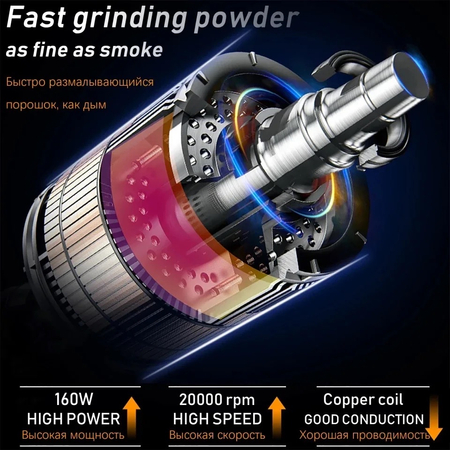 Доставка! Электрическая кофемолка Sonifer SF-3537