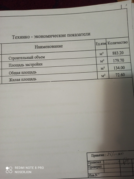 Bo'stonliq tumani Qo'shqo'rg'on qishlogida na'munaviy uy sotiladi