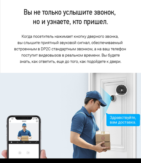 Ezviz Видео глазок