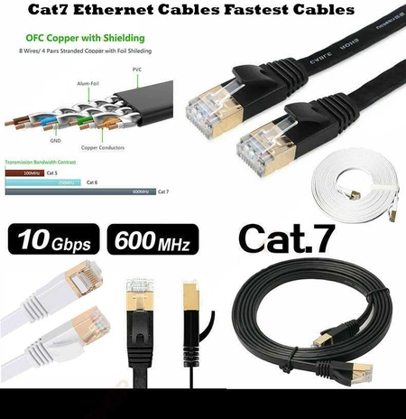 Сетевой LAN Кабель FTP CAT 5E, CAT 6 любого размера + доставка 24/7