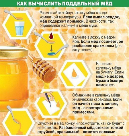 Мед натуральный 100% гарантия