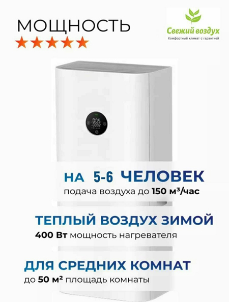Toza havo чистый воздух fresh air TION BSK XIAOMI Бризер рекупиратор