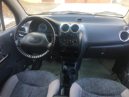 Matiz holat zor