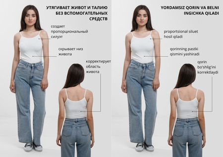 Инфографика на Узум