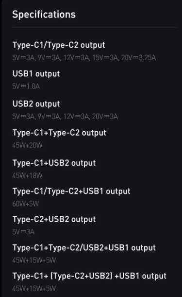 Новое зарядное устройство Baseus 65W gan3 Pro 4 в 1 с кабелем 100W