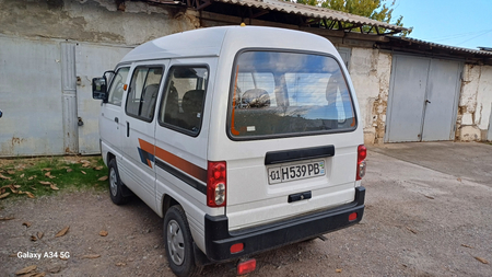 Damas. 2021yil metan gaz. 6550