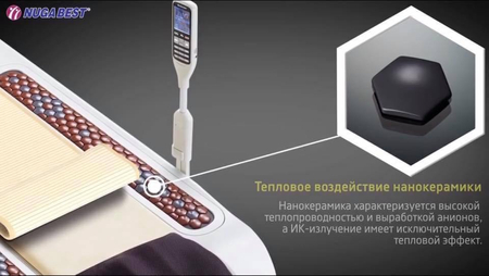 N5 НУГА БЕСТ от официального дилера Узбекистана