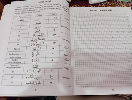 Kitoblar sotiladi holati alo yengi