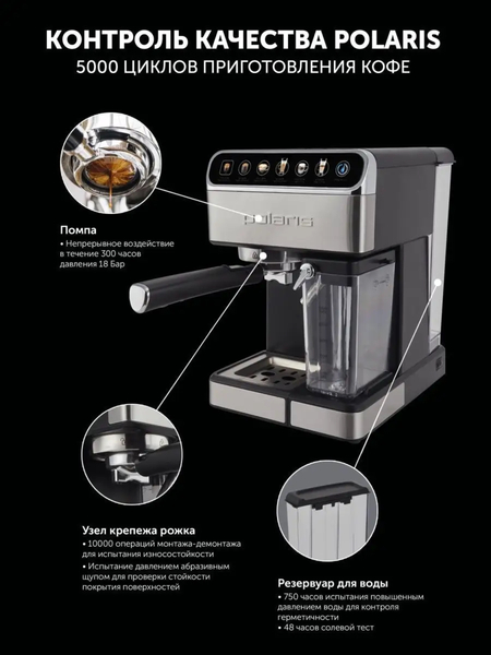 Кофеварка рожковая Polaris PCM 1540 WIFI IQ Home кофемашина