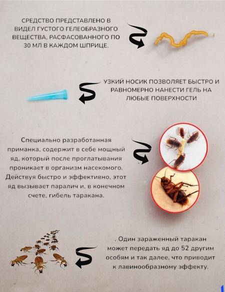 Средство от тараканов. Гель от тараканов, таракан дори