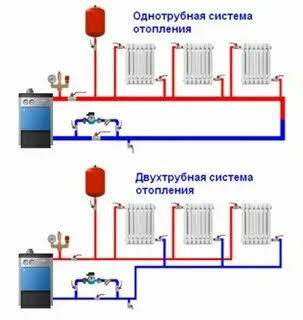 Сантехник хизмати Хивада