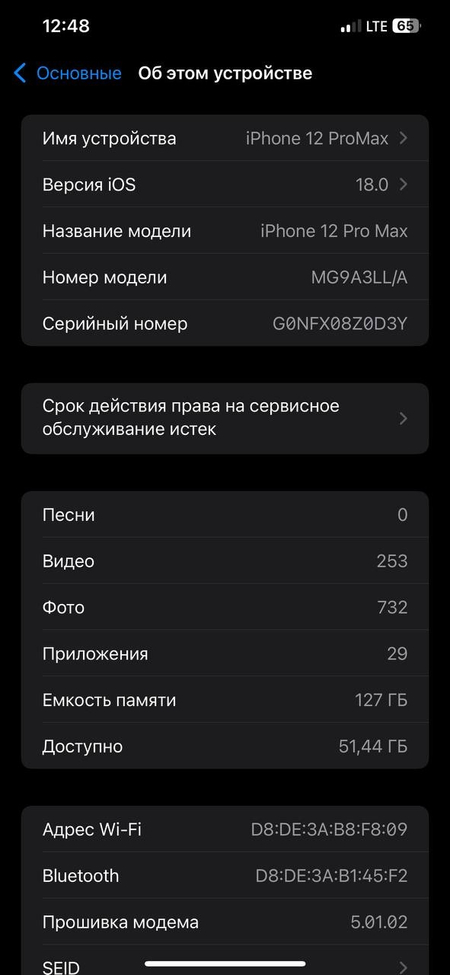 Iphone 12 Pro max срочно