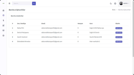 O'quv markazlar uchun boshqaruv tizimi - admin panel