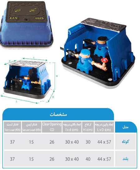 Suv schotchik uchun plastik yashik razmeri 60x40x40