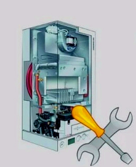 Ремонт и Профилактика Двухконтурний катель и Газовых калонках.