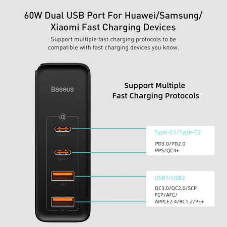 Baseus GaN 2 Pro Charger 100W USB-C PD with Quick Charge 4.0
