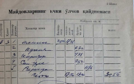 м.Буюк Ипак Йули за КФС 1-комн 3/4 36 м² 2х3 балкон кирпич средняя