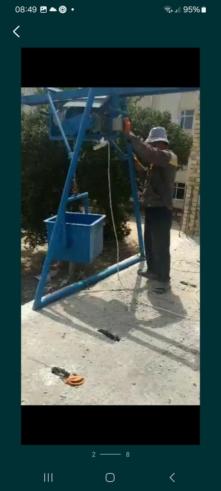 Prodayotsya ili arenda