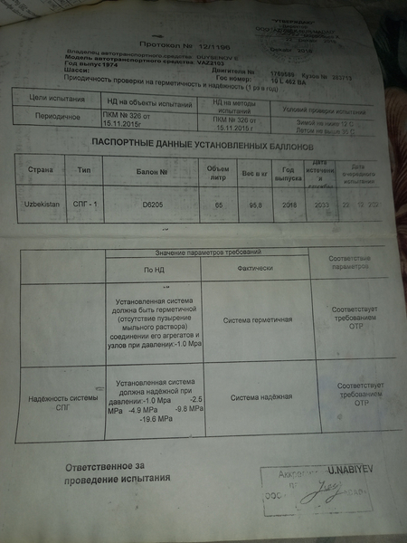 Метан 65 талик темир йили 2018