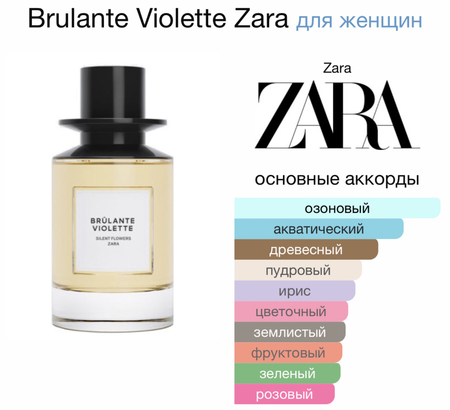 Jo Malone Zara Uchun Maxsus
