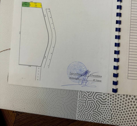 Срочна Продаю Земля под застройку Котеджи