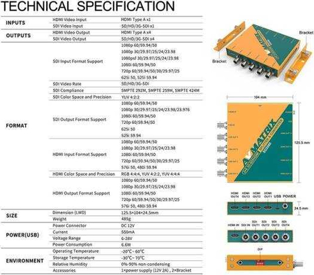 Сплиттер конвертер 2х8 SDI HDMI