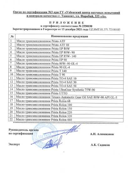 Трансмиссионные масла