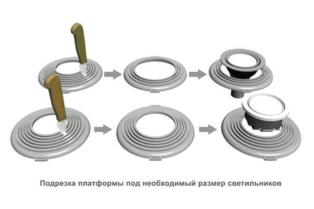 Оптом натяжные потолки из первых .рук