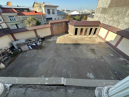 аренда под бизнес