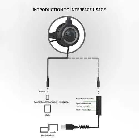 DANYIN BH69 3,5 мм USB-гарнитура с микрофоном для Call center