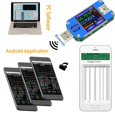 USB тестер RD UM25C, Bluetooth, usb, Tester