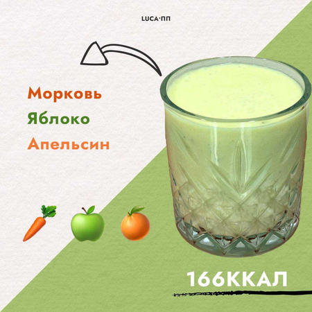 Программа правильного питания с доставкой