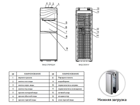 Кулер/Диспенсер для воды by Welkin/Midea. Kuller. Kuler. Dispenser