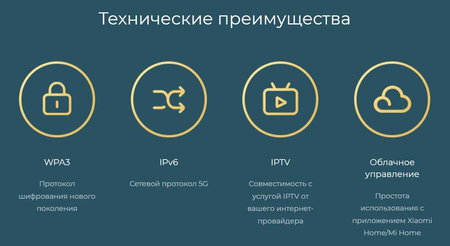 Wi-Fi Роутер Xiaomi Mi WiFi Router AX3200 EU, вай фай маршрутизатор
