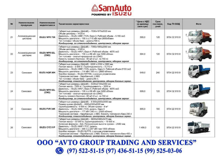 бортовой тент ISUZU NPR 75K