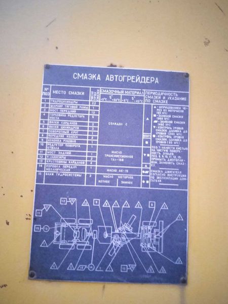 Грейдер сотилади