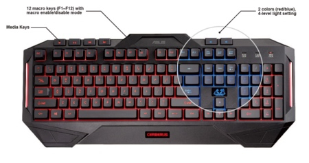 Keyboard Asus cerberus
