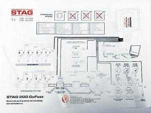 ГБО4 настройка. Газ метан. Прошивки газ-бензин. Двухрежимки.