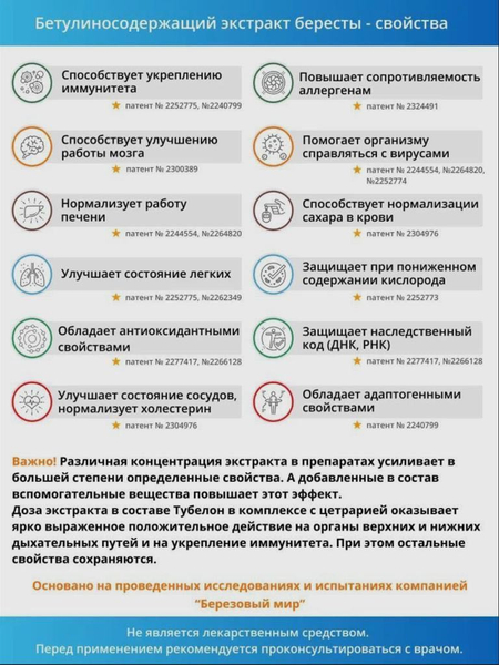 Тубелон. Биологически активные добавки. БАД.